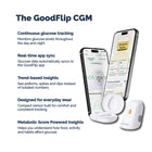 Best Smart CGM Device in India | GoodFlip Bluetooth CGM