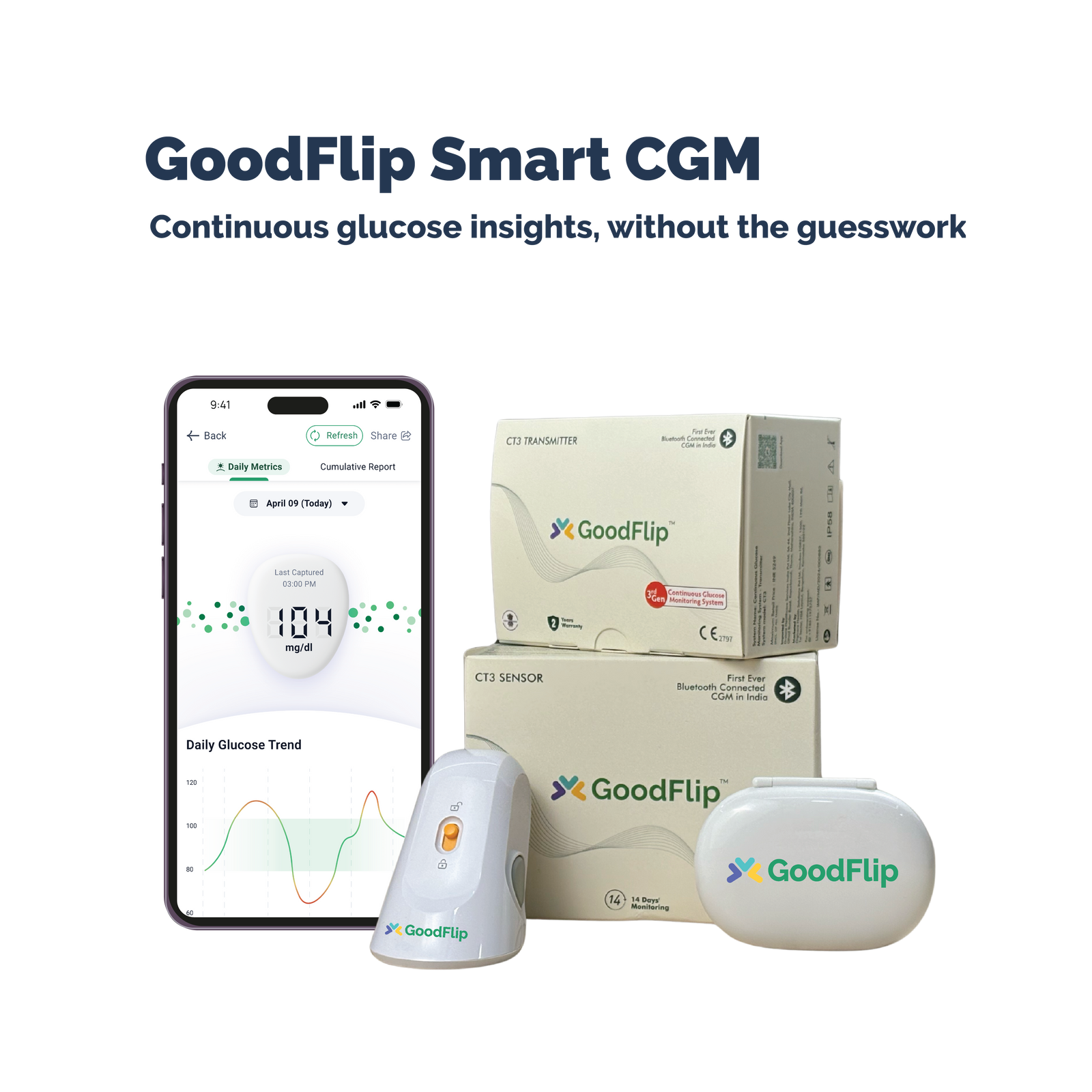 Best Smart CGM Device in India | GoodFlip Bluetooth CGM