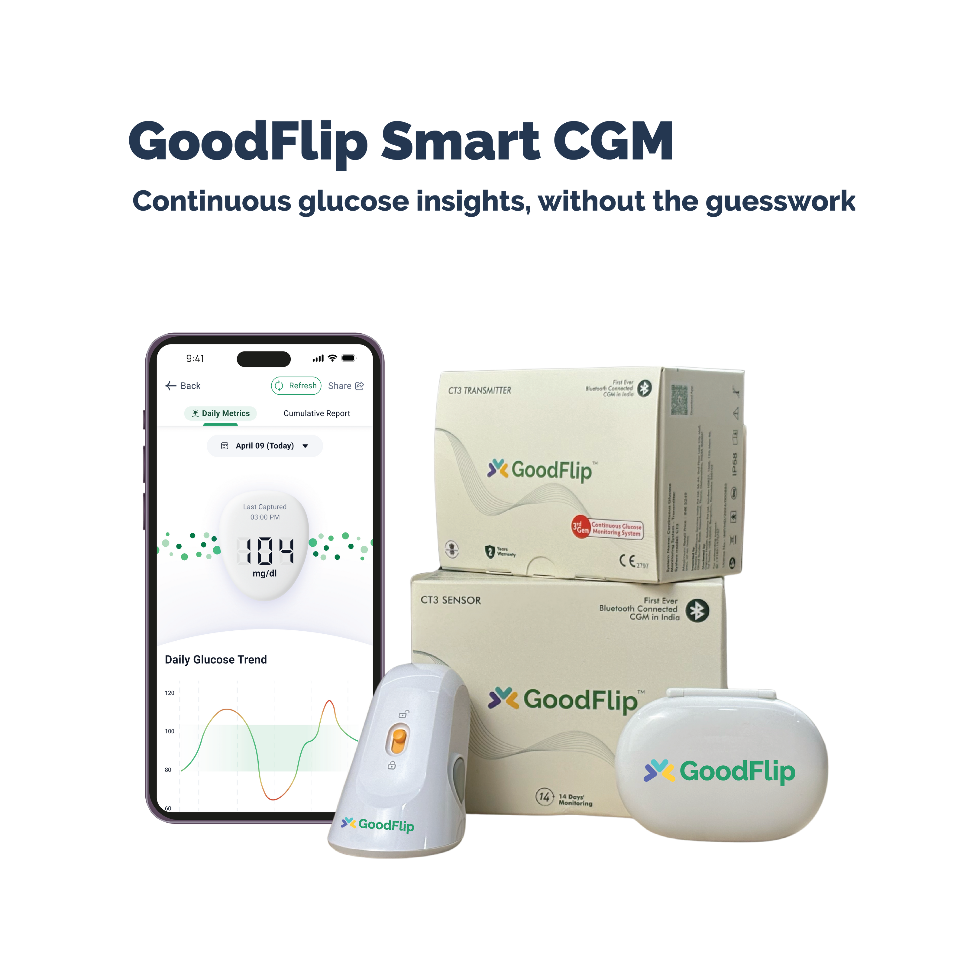 Best Smart CGM Device in India | GoodFlip Bluetooth CGM