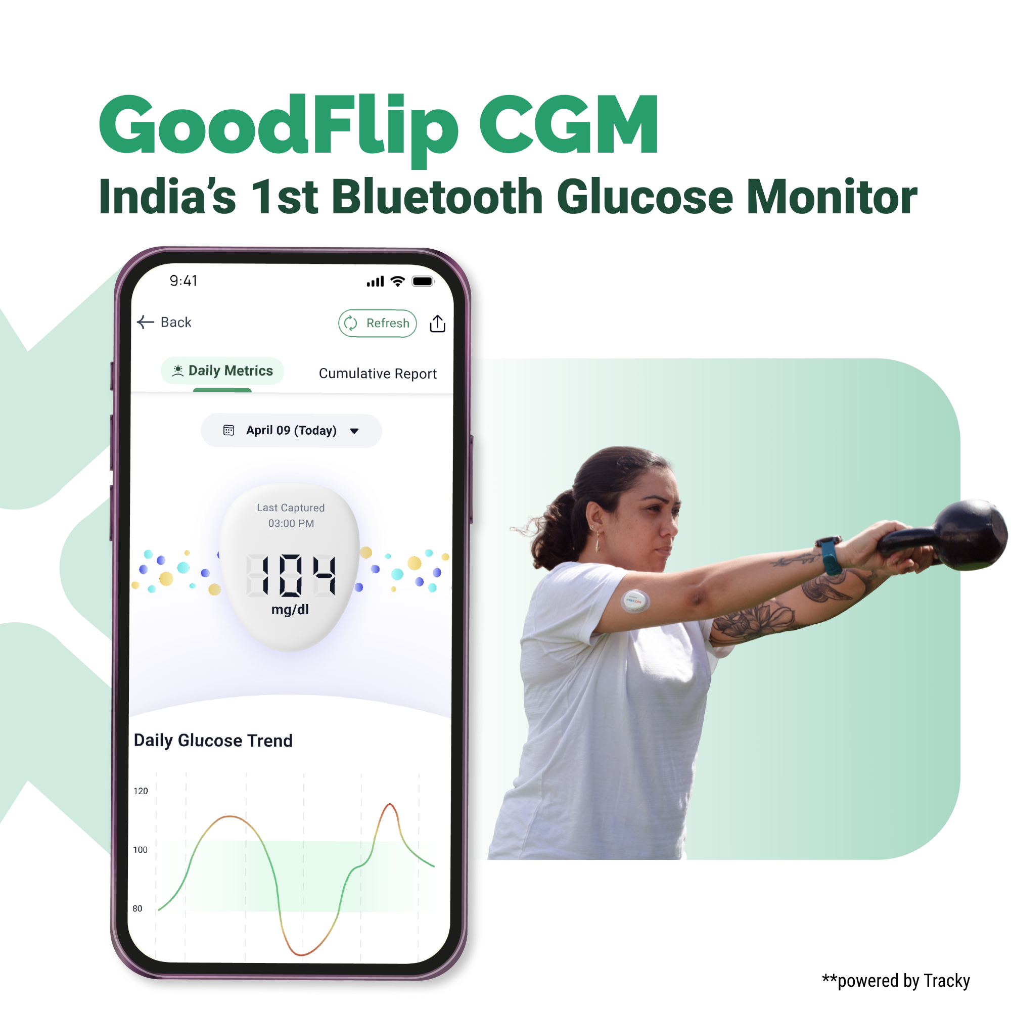 GoodFlip Continuous Glucose Monitor