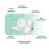 Best Smart CGM Device in India | GoodFlip Bluetooth CGM