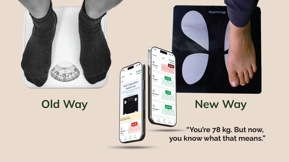 Buy Smart BCA Machine in India | GoodFlip Bluetooth BCA