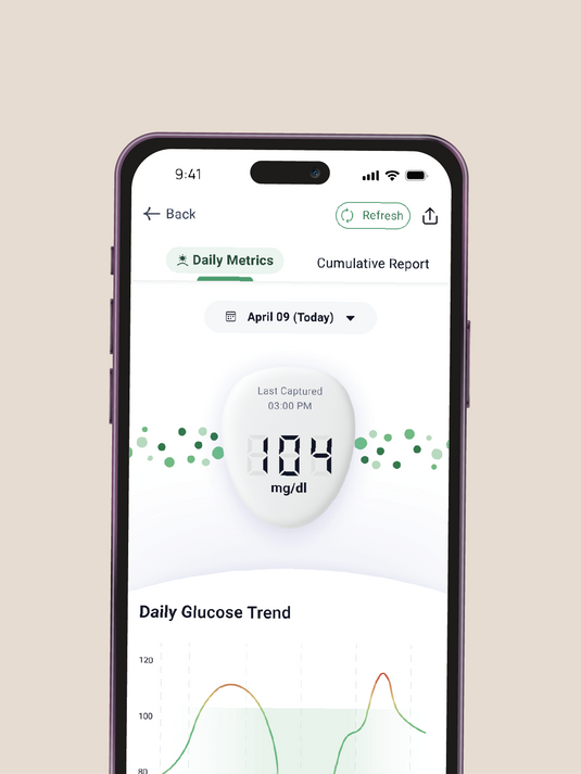 Best Smart CGM Device in India | GoodFlip Bluetooth CGM