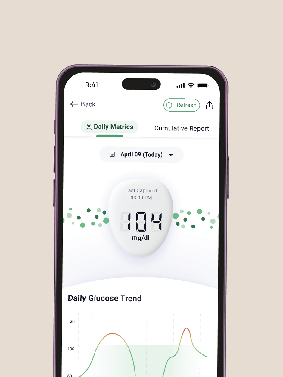 Best Smart CGM Device in India | GoodFlip Bluetooth CGM