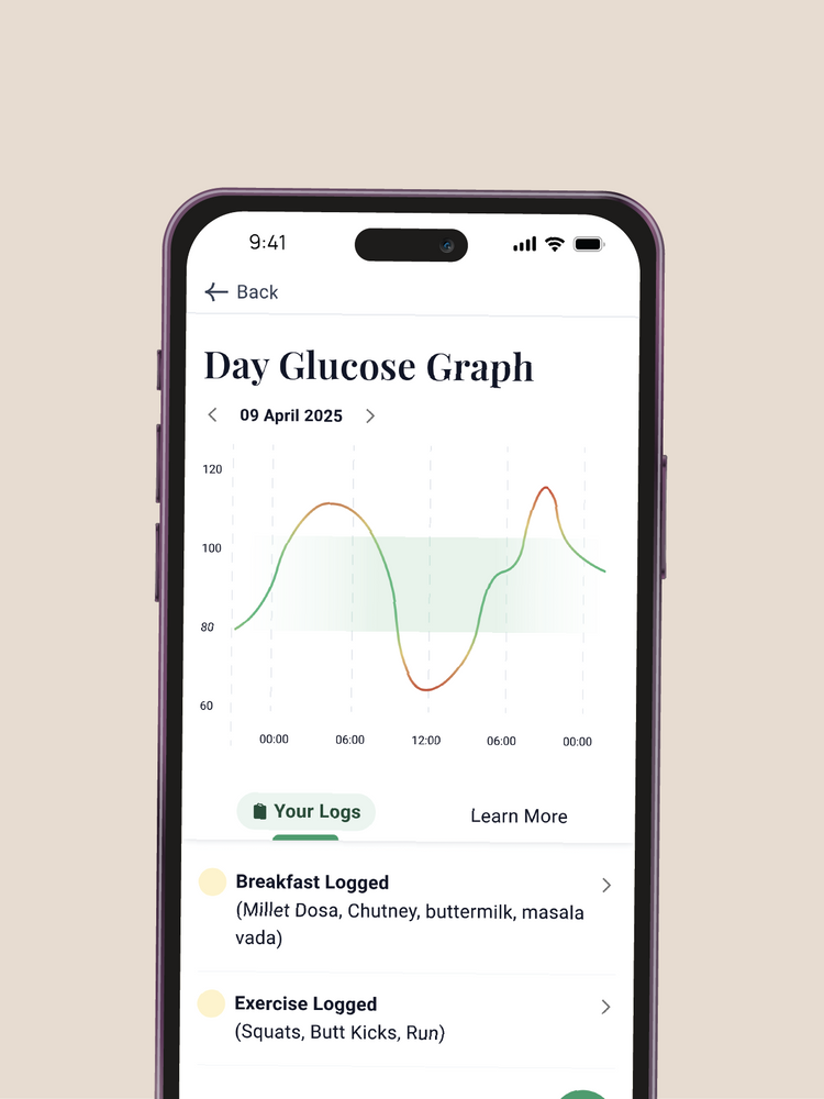 Best Smart CGM Device in India | GoodFlip Bluetooth CGM
