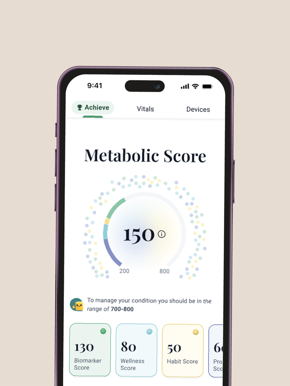Best Smart CGM Device in India | GoodFlip Bluetooth CGM